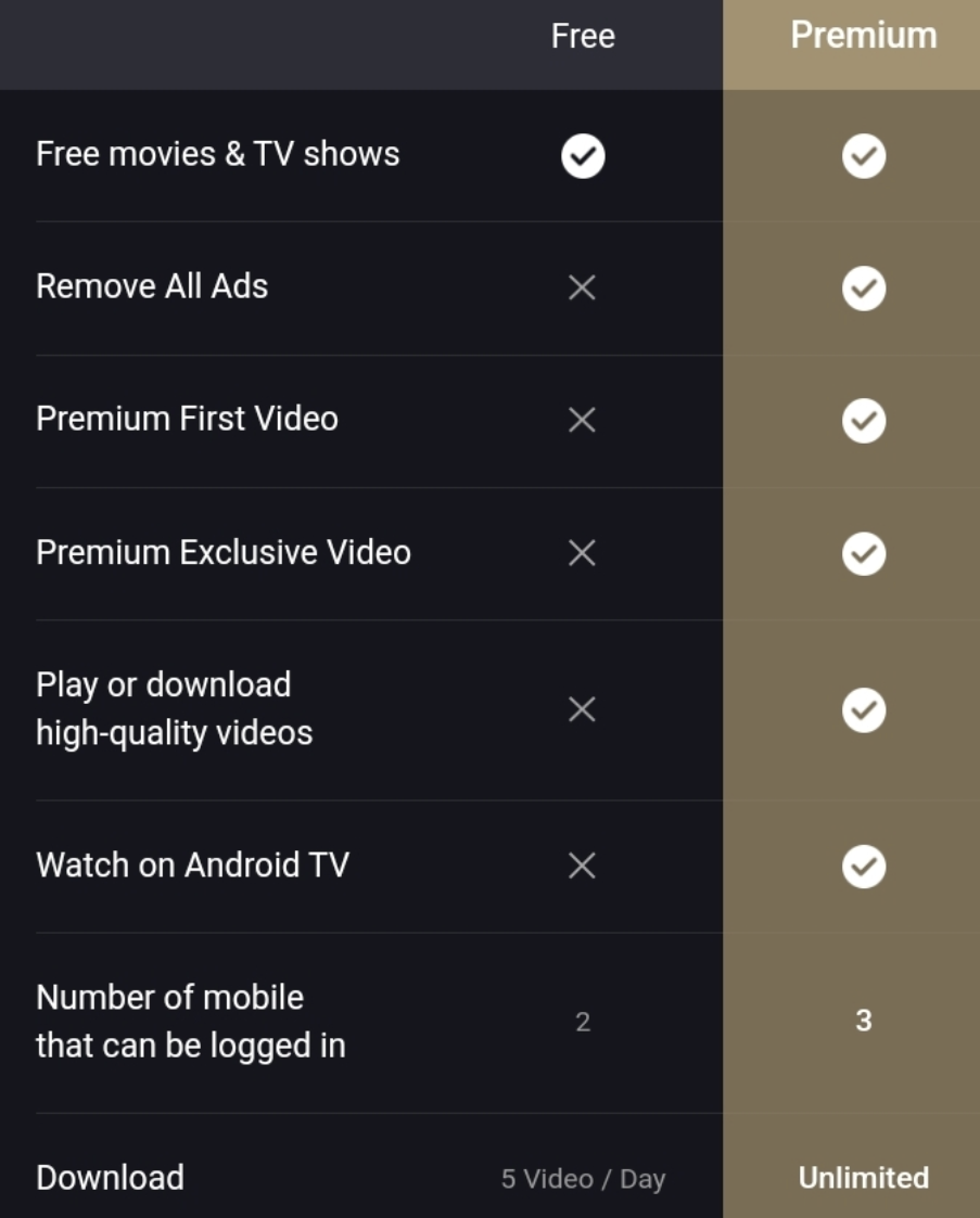 Flixfox App: Is It Worth Using? — Exploratory Glory Media Travel and Lifestyle Blogs Travel Blog